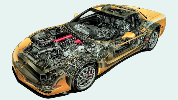 A Guide To Every C5 Corvette Engine – RYWXSV