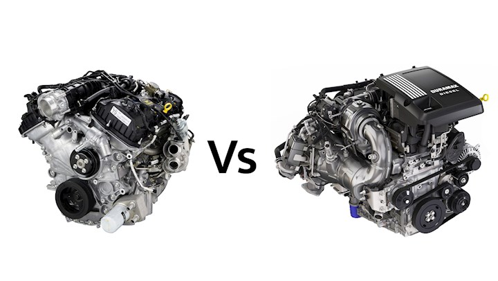 Battle Of The Boosted Half-Tons: 3.5L EcoBoost vs. 3.0L Duramax ...