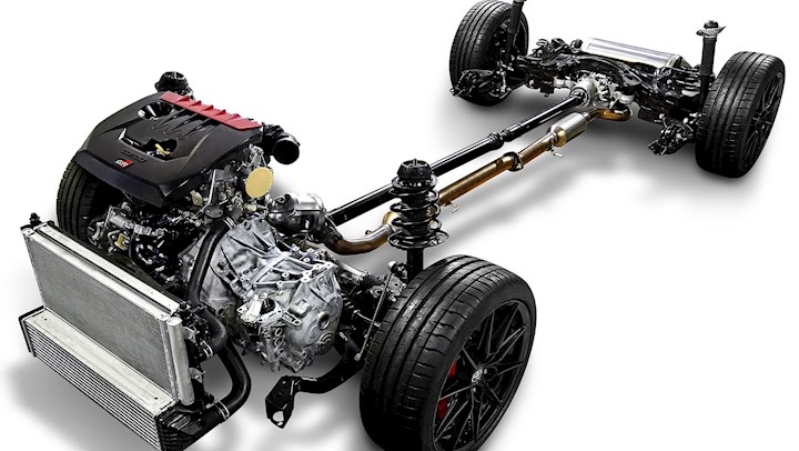 Toyota's Type R-Fighter Begins to Emerge: The AWD, Turbocharged GR ...