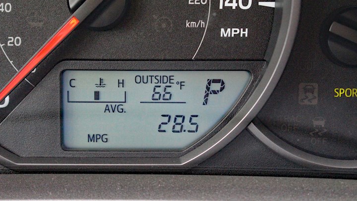 How To Get Maximum MPG Out Of Your Crossover Utility Vehicle (CUV ...