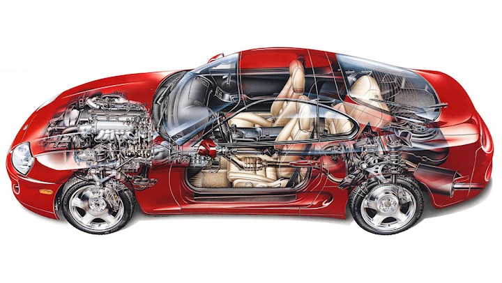 Turbos, V8s, V10s & More: The Five Greatest Toyota Engines of All Time ...