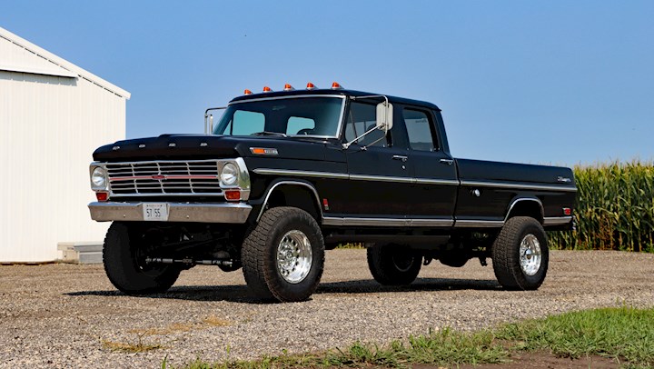 On-Point High-Boy | DrivingLine