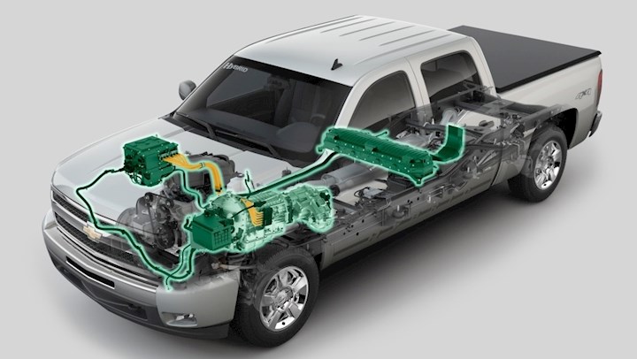 Thinking About Buying an Electric Vehicle? These are the EV Terms and ...