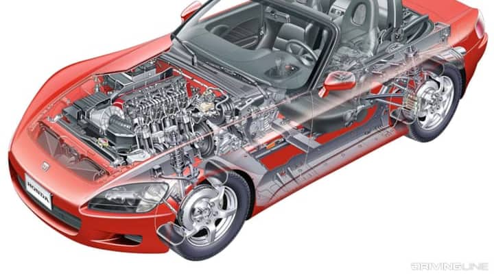 Not Just Front-Wheel Drive? Five Great RWD Hondas to Appreciate from ...