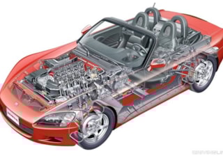 Not Just Front-Wheel Drive? Five Great RWD Hondas to Appreciate from ...