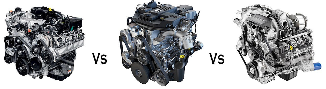 Back in Time, Part 10: The Big Three Move Beyond 900 LB-FT | DrivingLine