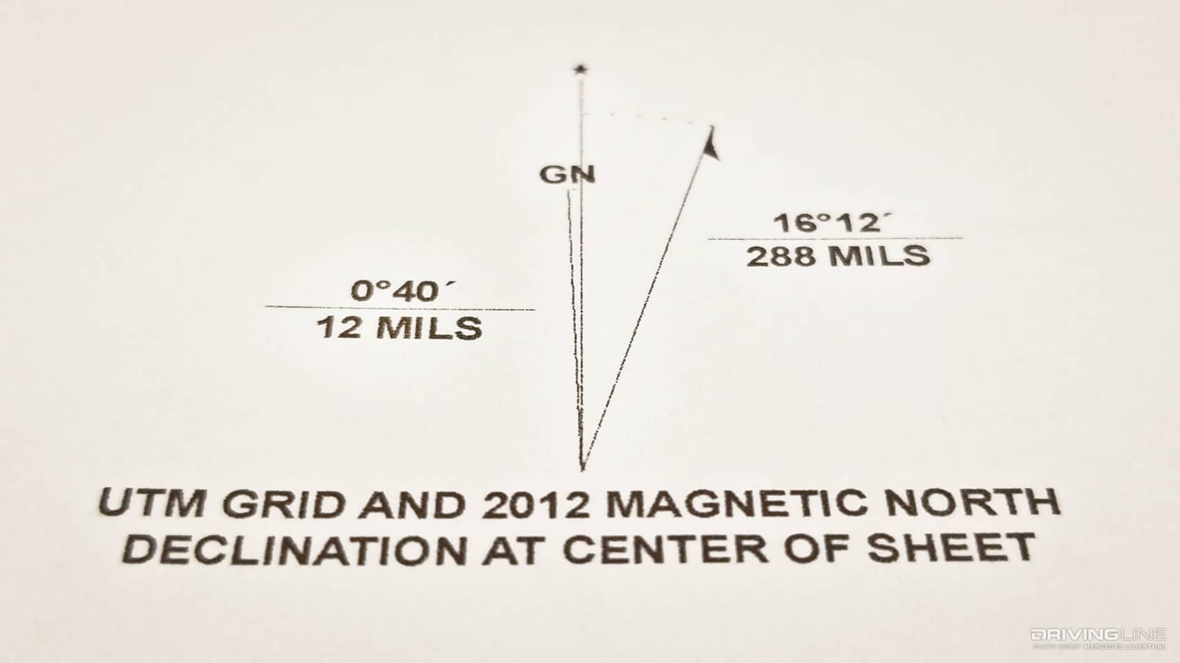 An In-Depth Guide to Learning Traditional Navigation | DrivingLine