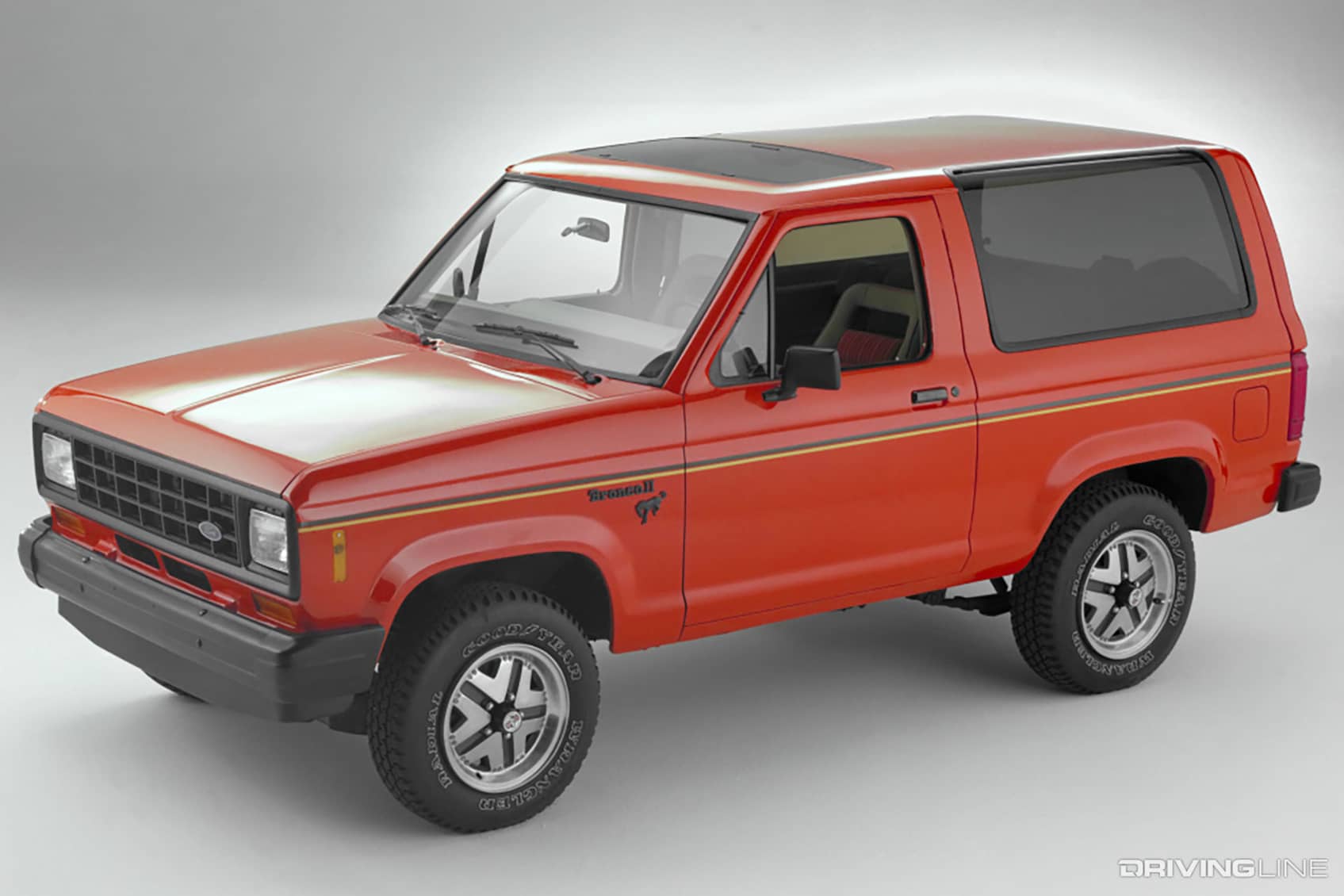 Return of the Bronco II? | DrivingLine