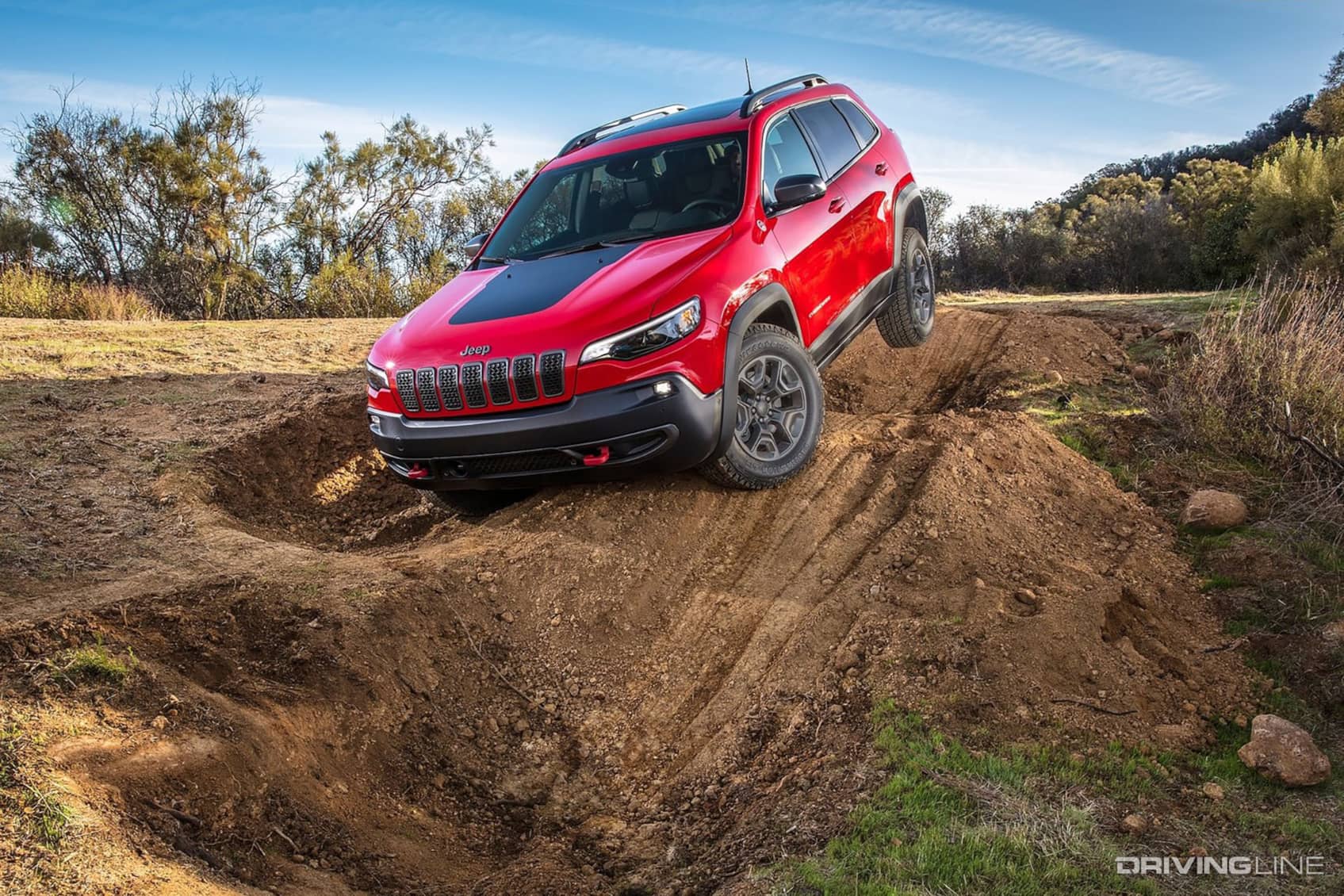 Trailhawk 101: How Legit are Jeep’s Off-Road Oriented SUVs & Crossovers ...