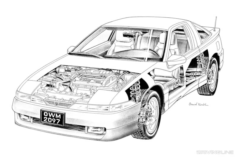 DSM Legend: Have the Mitsubishi Eclipse & Eagle Talon Been Forgotten ...