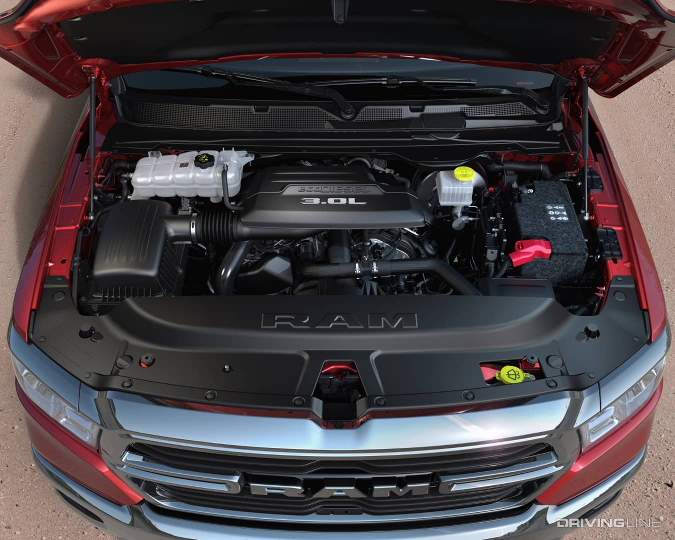 3.0L Duramax Vs. 3.0L EcoDiesel | DrivingLine