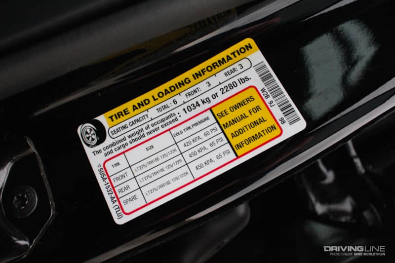 Load Index: The Often-Overlooked Tire Spec You Need to Know | DrivingLine