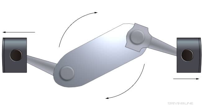 Flat Engines vs. V Engines: Why Do Car Companies Choose One Cylinder ...