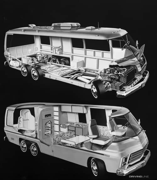 The GMC Motorhome Delivers Big Block V8 Power, Classic Styling, And A ...
