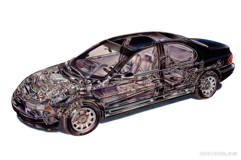 From IROC to Gran Turismo: The First Gen Dodge Stratus & Avenger Were ...