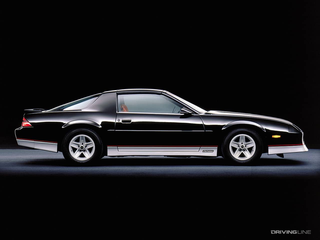 The 3rd Gen Chevrolet Camaro IROC-Z and Z28 Are About To Skyrocket With ...