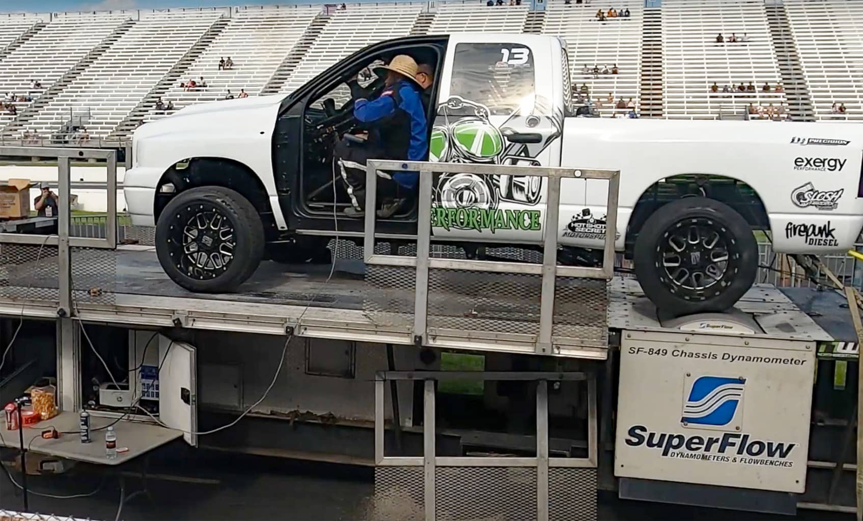 Ultimate Callout Challenge 2021: Dyno Day Brings With It Strategy ...