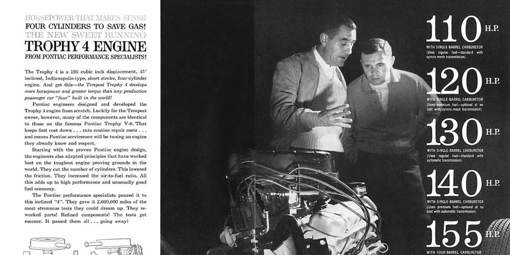 Before the GTO: The '61-'63 Tempest Was Pontiac's Answer to the Corvair ...
