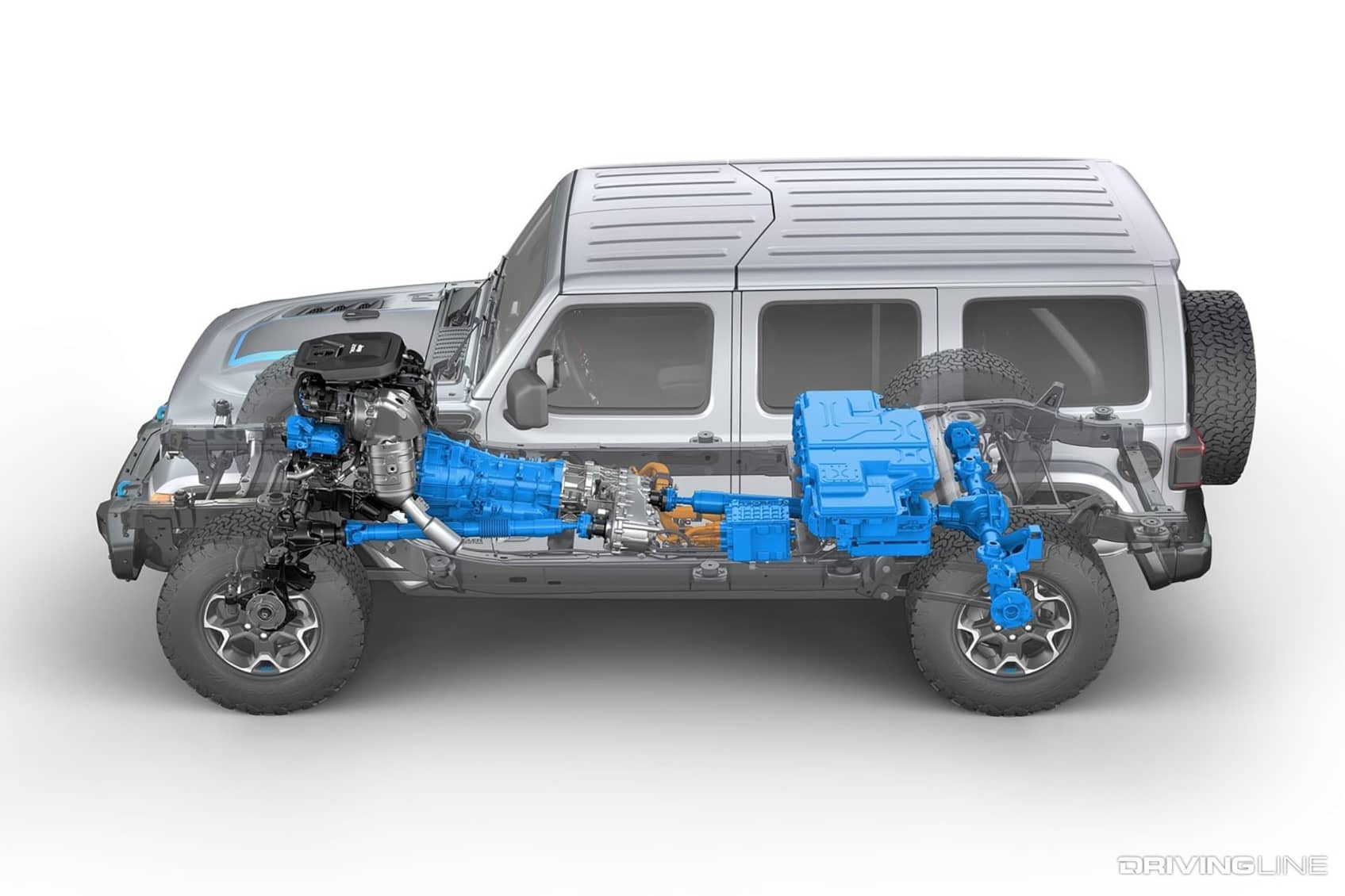 Gas Engines & Electric Motors as Partners: The Plug-In-Hybrid is the ...