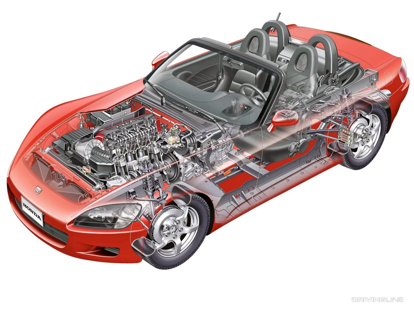 How Did Honda Squeeze 120 hp Per Liter Out Of The S2000's F20C Four ...