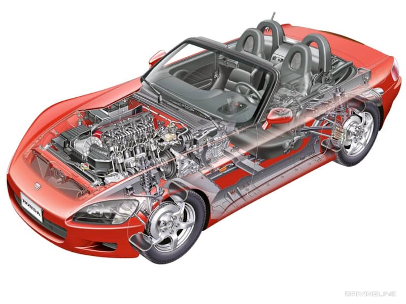 How Did Honda Squeeze 120 hp Per Liter Out Of The S2000's F20C Four ...