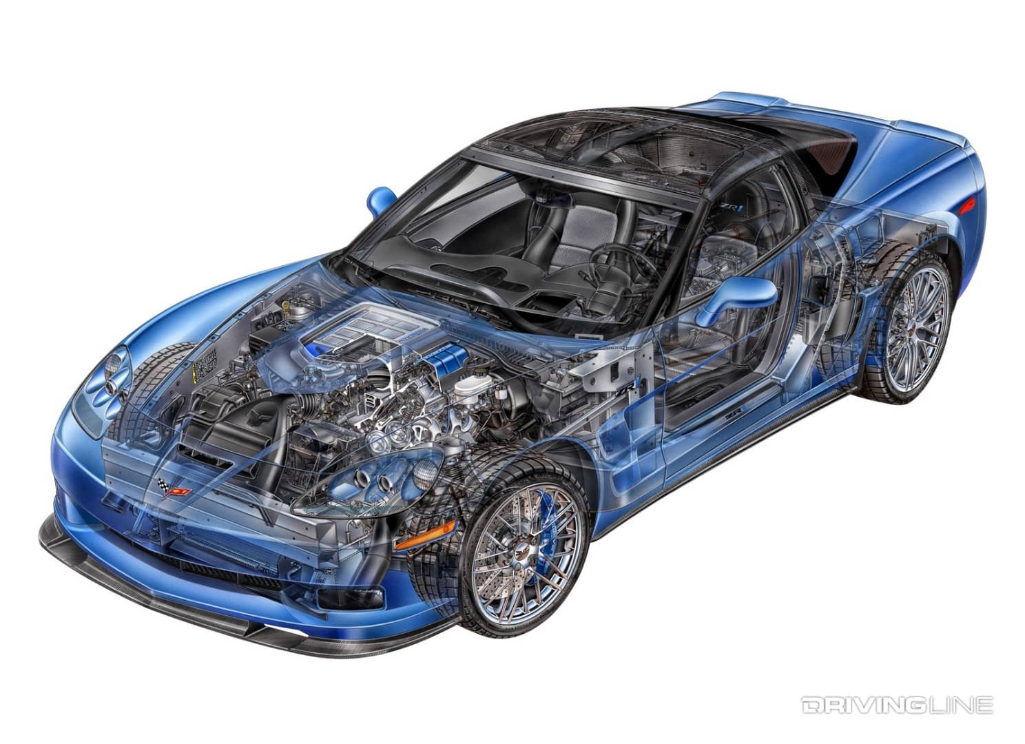 Secrets of the 2005-2013 Chevrolet Corvette C6 Chassis: Why It Works So ...