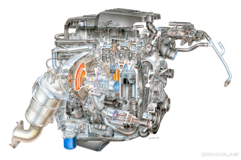 Build Your Own Silverado SS? The Low-Buck Way to Spec a New Chevy Truck ...