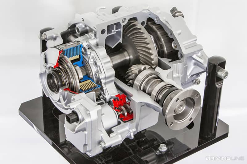 Torque Vectoring: How it Transforms the Performance of Your Car or SUV ...