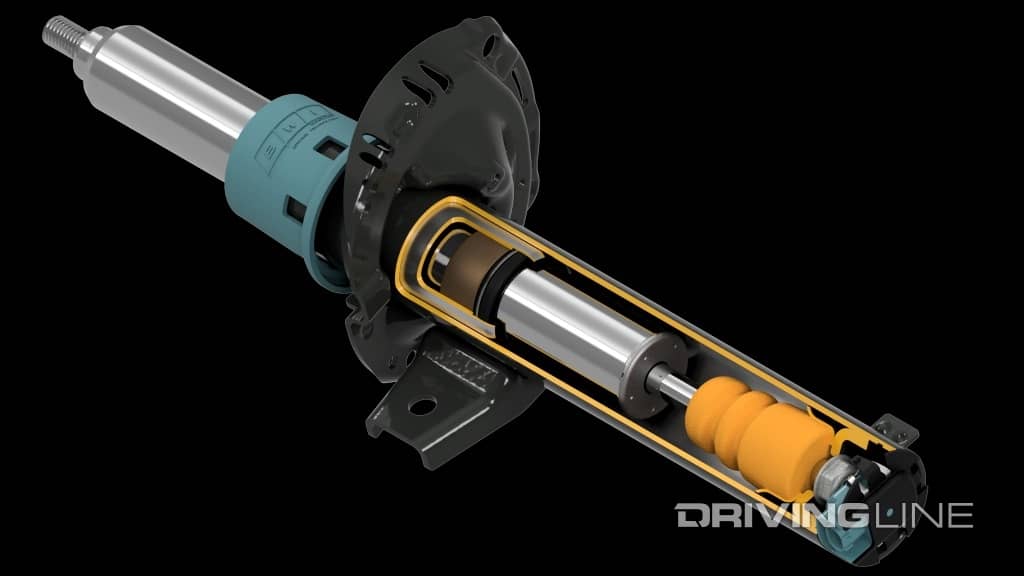 What Is Magnetic Ride Control, And How Does It Differ From Traditional ...