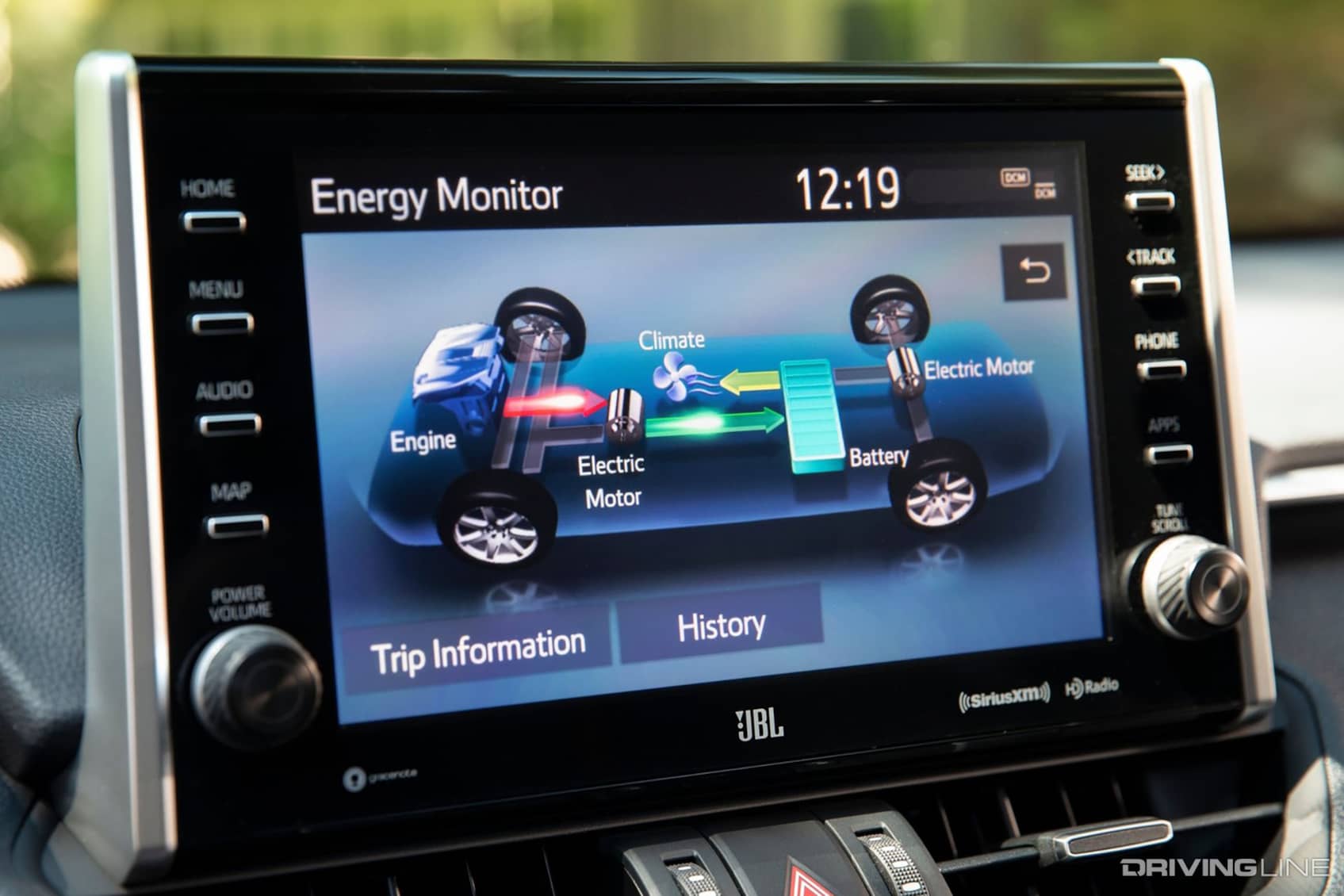 A RAV For Everyone? Choosing Between Toyota's Many Different RAV4 ...