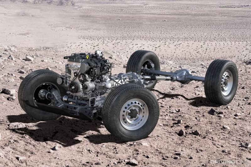Battle of the Off-Road Oriented Base Models: The Budget-Minded Ford ...