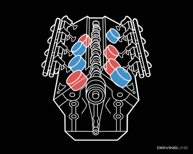 History Of The 2007.5-2009 HD Dodge Rams: Brand-New Cummins, Six-Speed ...