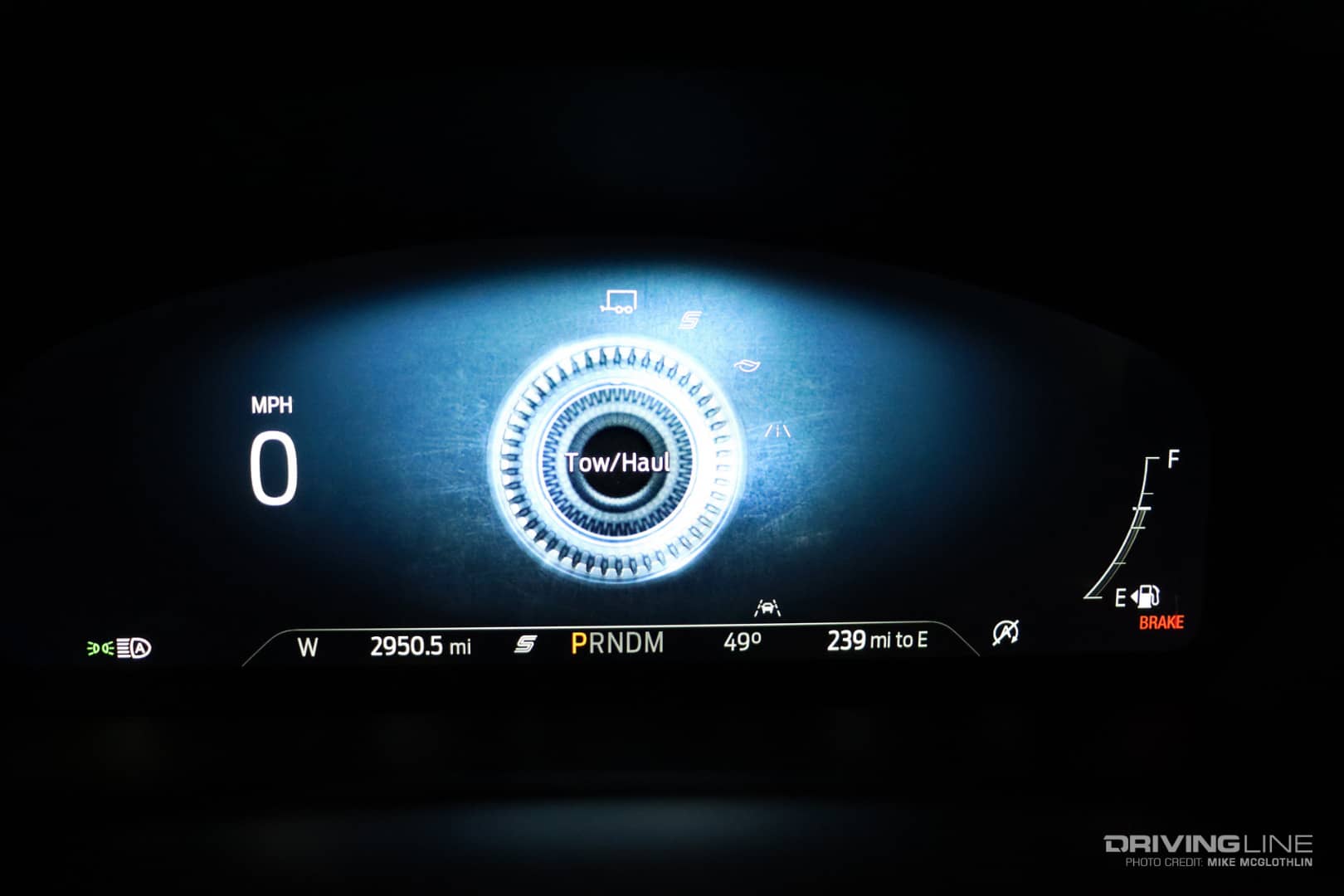 Ford Drive Mode Guide: Understanding FoMoCo’s Late-Model Driving ...