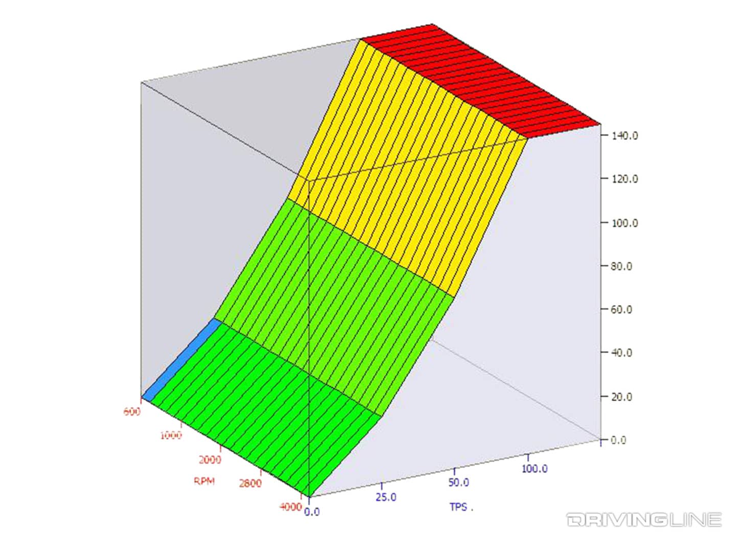 EFI Live Tuning: The Diesel Industry’s Most Powerful Tuning Tool ...