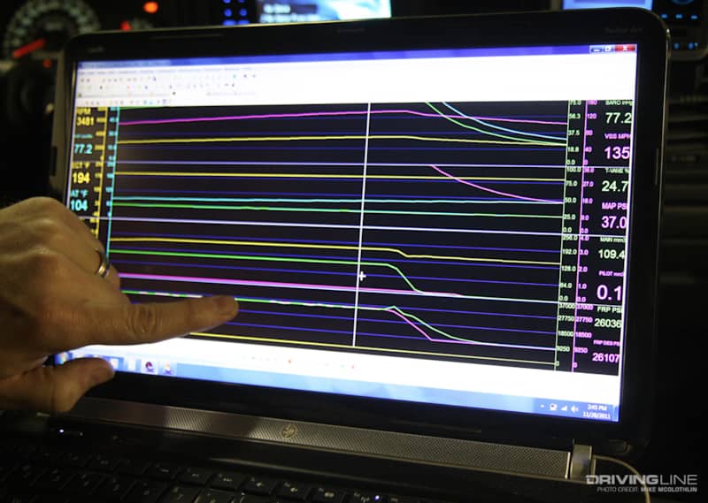 EFI Live Tuning: The Diesel Industry’s Most Powerful Tuning Tool ...
