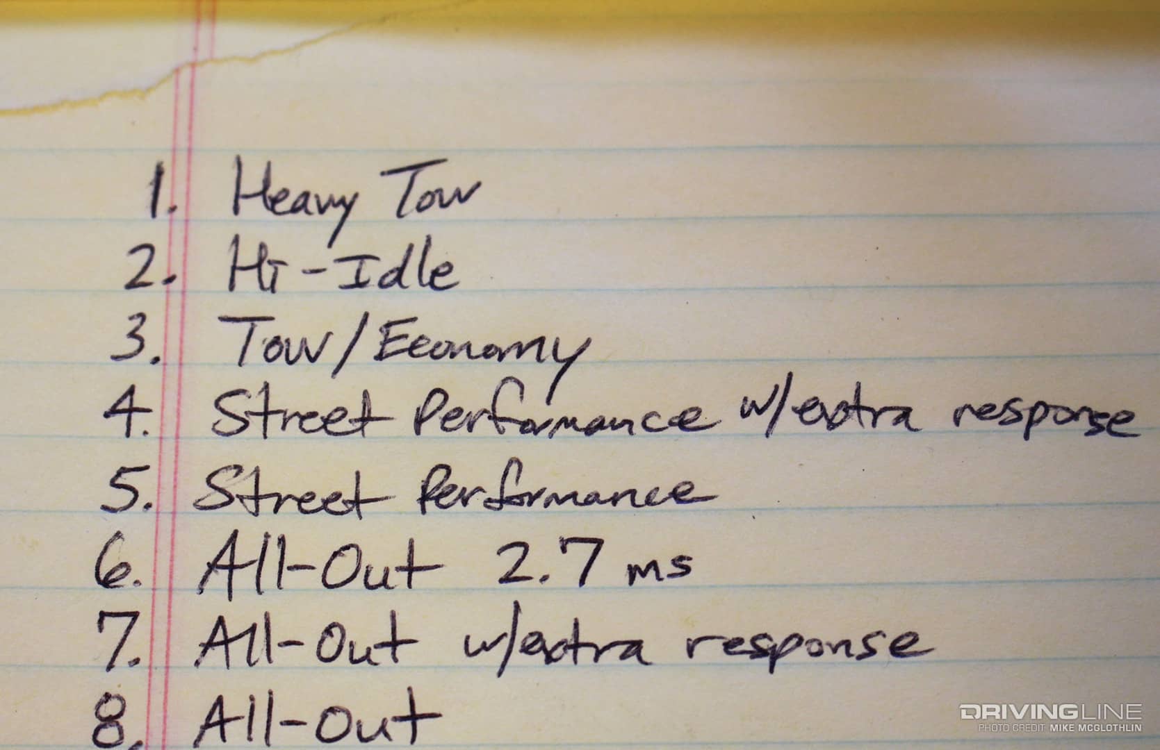 Gateway to Power: Installing PHP’s Hydra Chip on a 7.3L Power Stroke ...