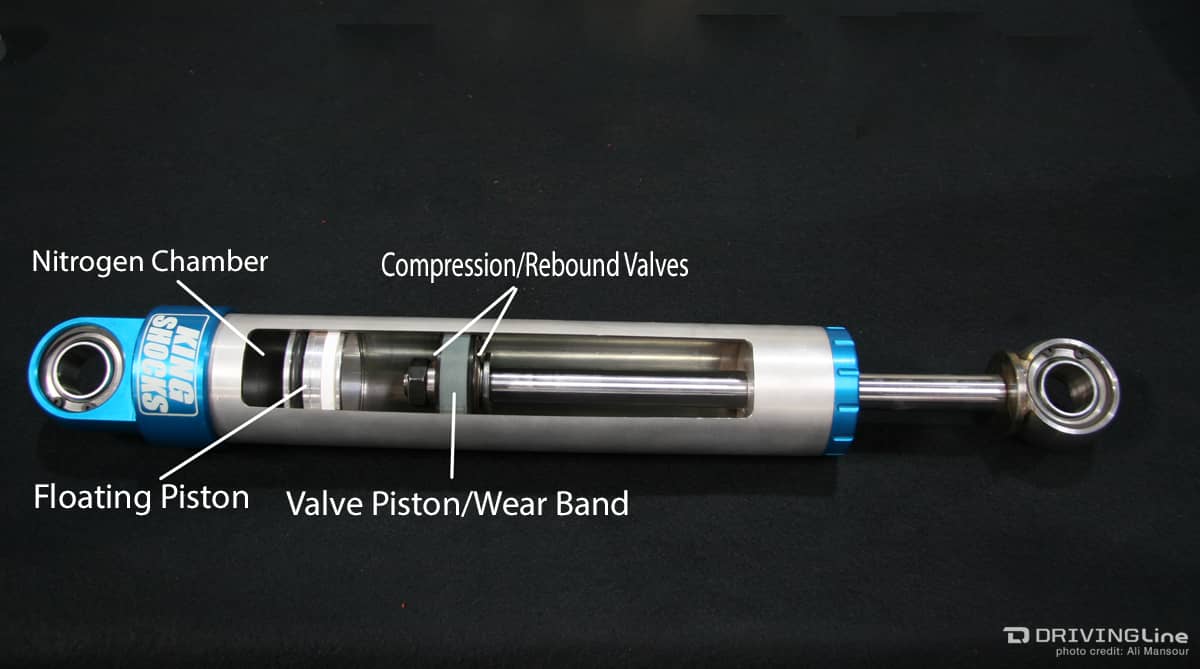 Tuning Shocks With Modern Technology | DrivingLine