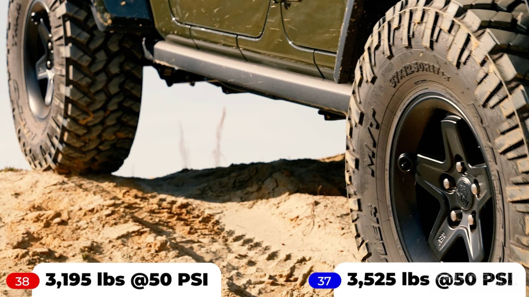 37-Inch vs 38-Inch-Tall Nitto Trail Grapplers | DrivingLine