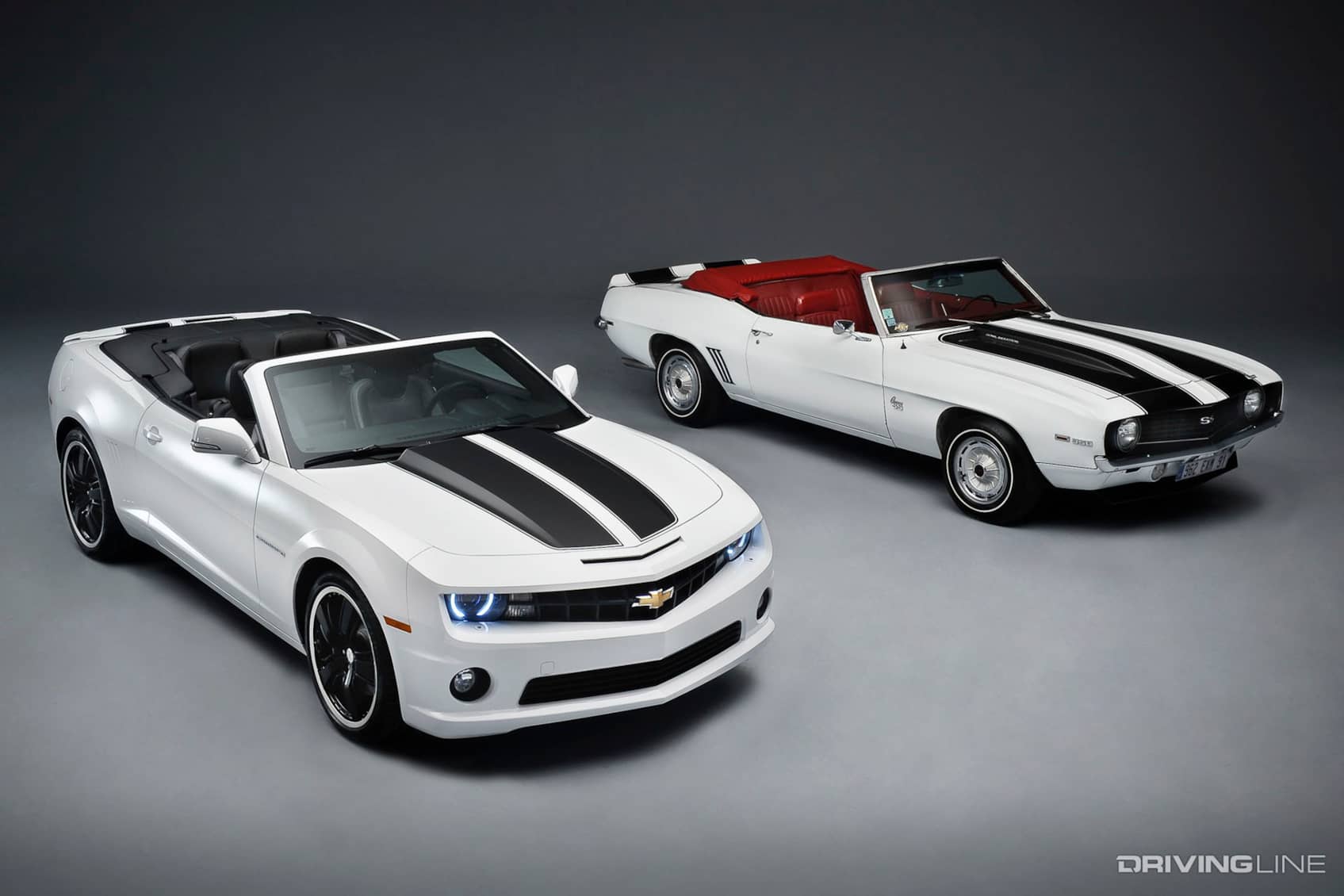 The End Of Affordable V8? Why the Chevy Camaro Being Discontinued is a ... The End Of Affordable V8? Why the Chevy Camaro Being Discontinued is a ...