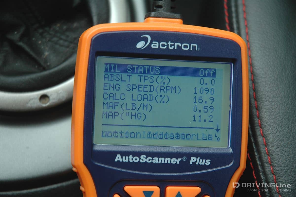 Can You Trust Your Factory Gauges? What They’re Telling You, And What ...