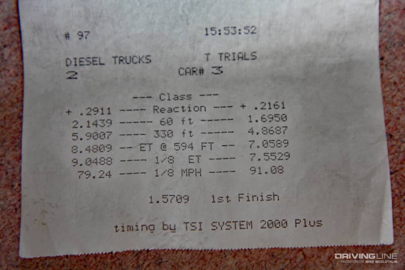 Unleashing the Power of the Ford 6.4L Power Stroke: Double Horsepower ...