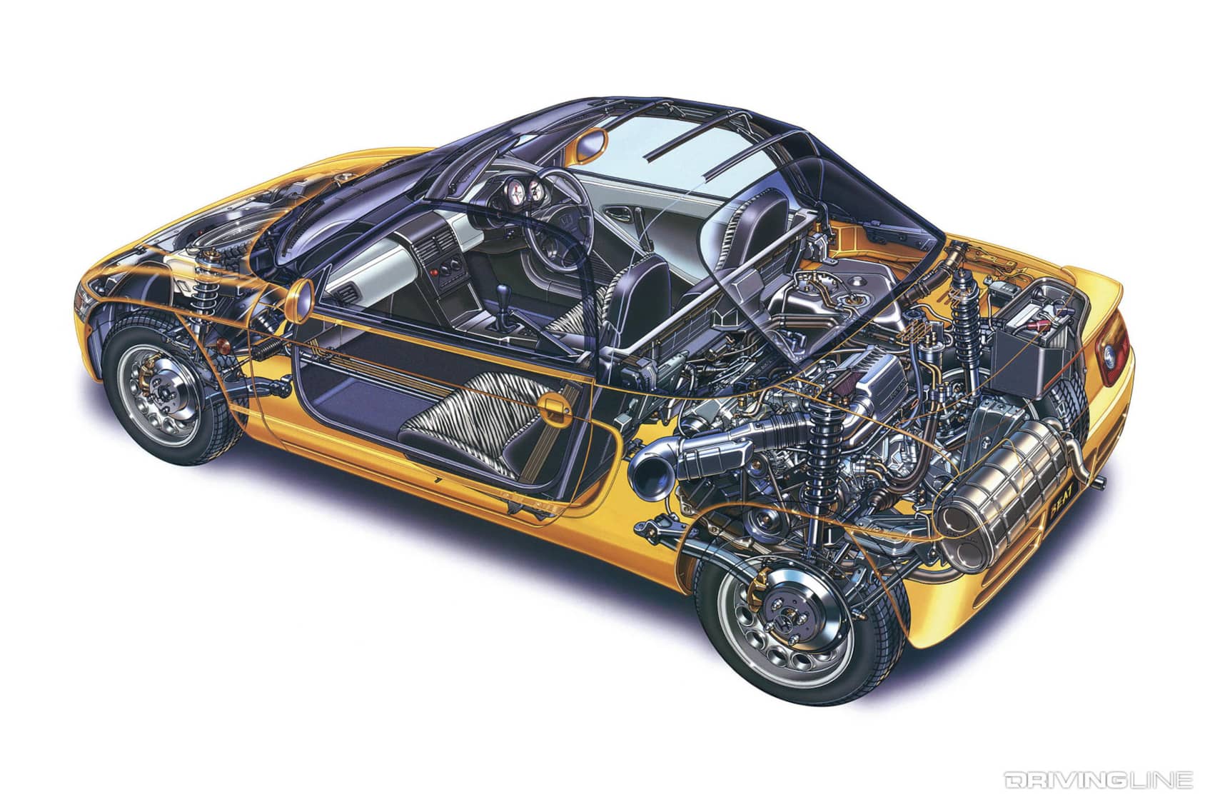 Not Just Front-Wheel Drive? Five Great RWD Hondas to Appreciate from ...