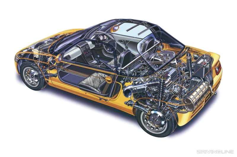Not Just Front-Wheel Drive? Five Great RWD Hondas to Appreciate from ...